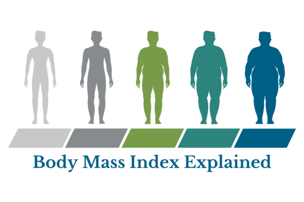 Body Mass Index: Explained - Weight Loss Surgery